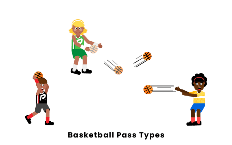 Basketball – James @ Hornby High