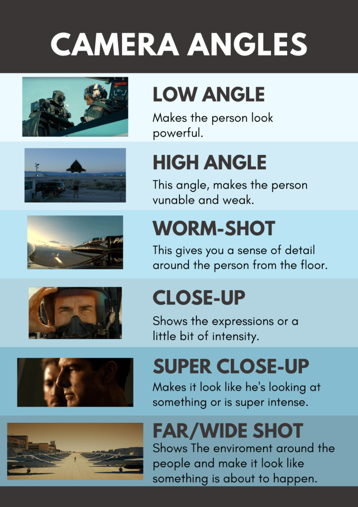 Camera Angles – James @ Hornby High